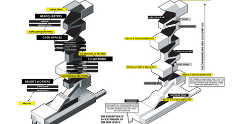 Student Tall Building Design Competition